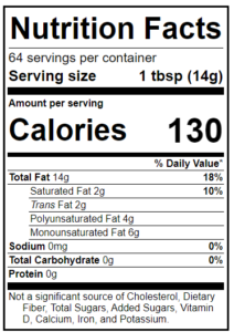 Simplified Nutrition Facts Format – Label Application FAQs